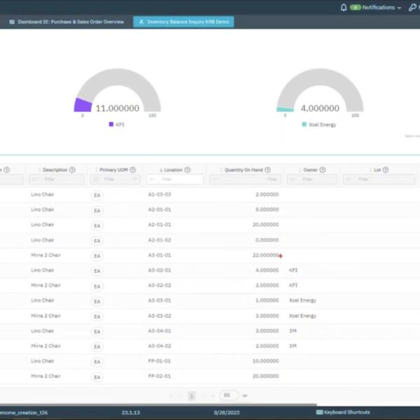 Inventory Ownership Management for Businesses